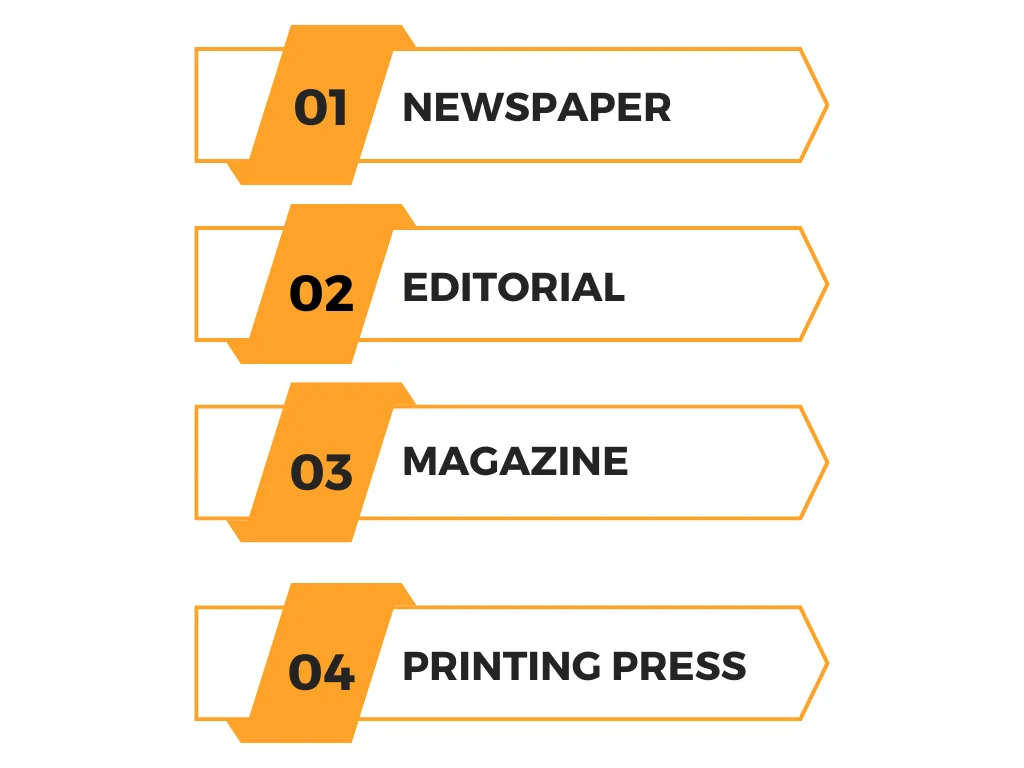 RNI Registration: Title verification, Online process, Documents, Fee